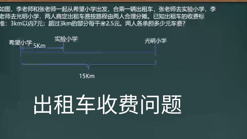 五年级数学战奥数,出租车收费问题如何算