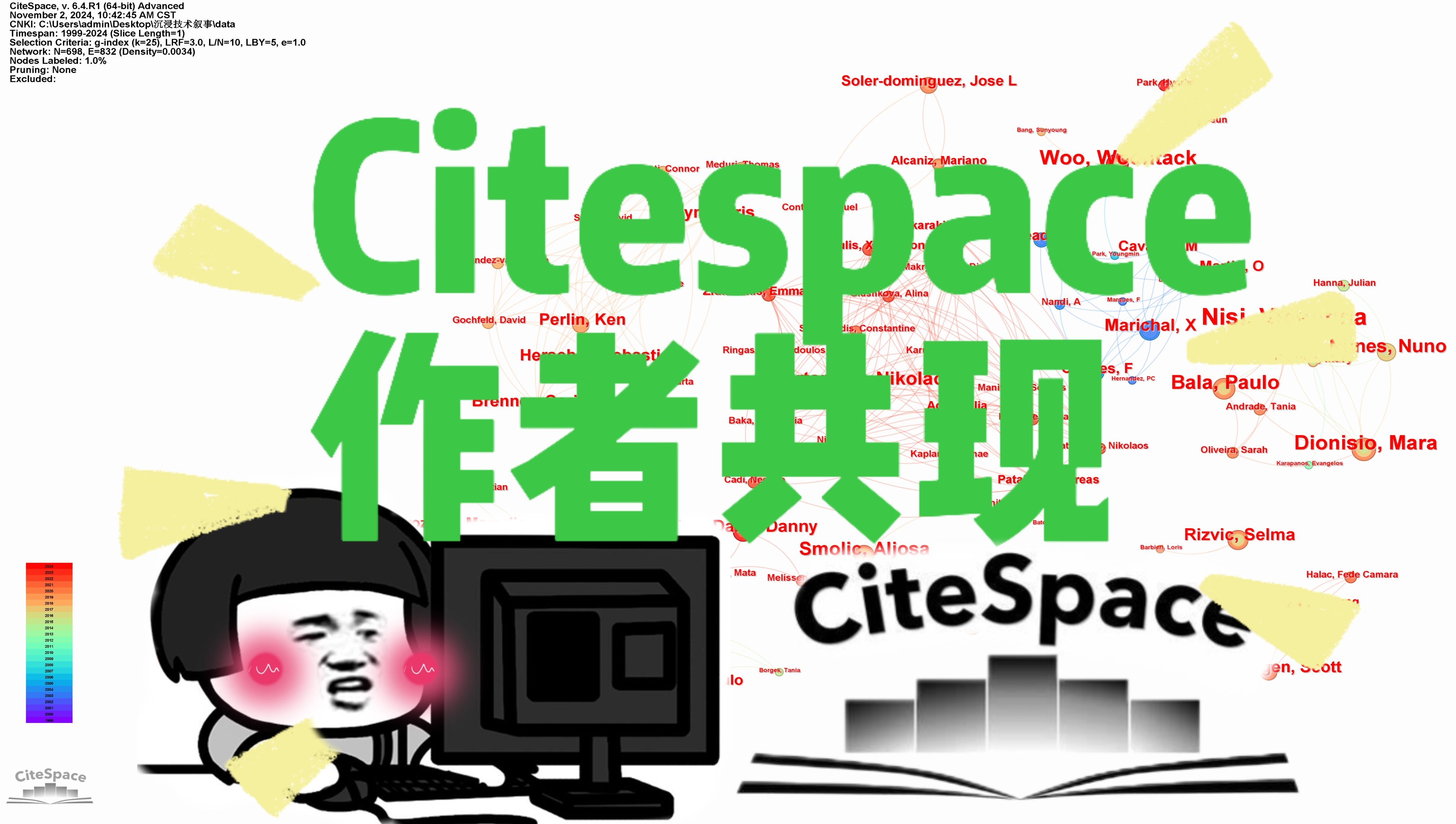 [Citespace、VOSviewer作者共现],作者显示不全问题解决