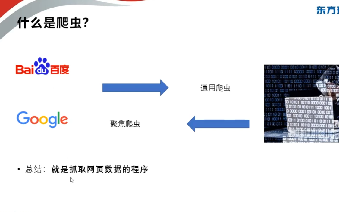Python爬虫实战体验:爬虫技术能给我们带来什么?是用来做什么的?