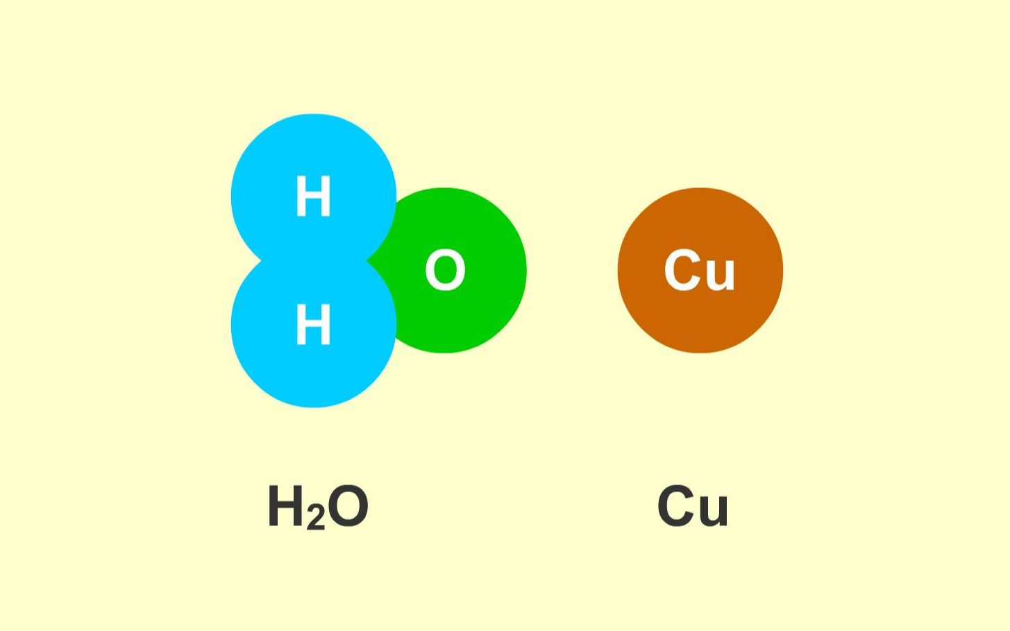 Animate制作氢气与氧化铜反应演示动画