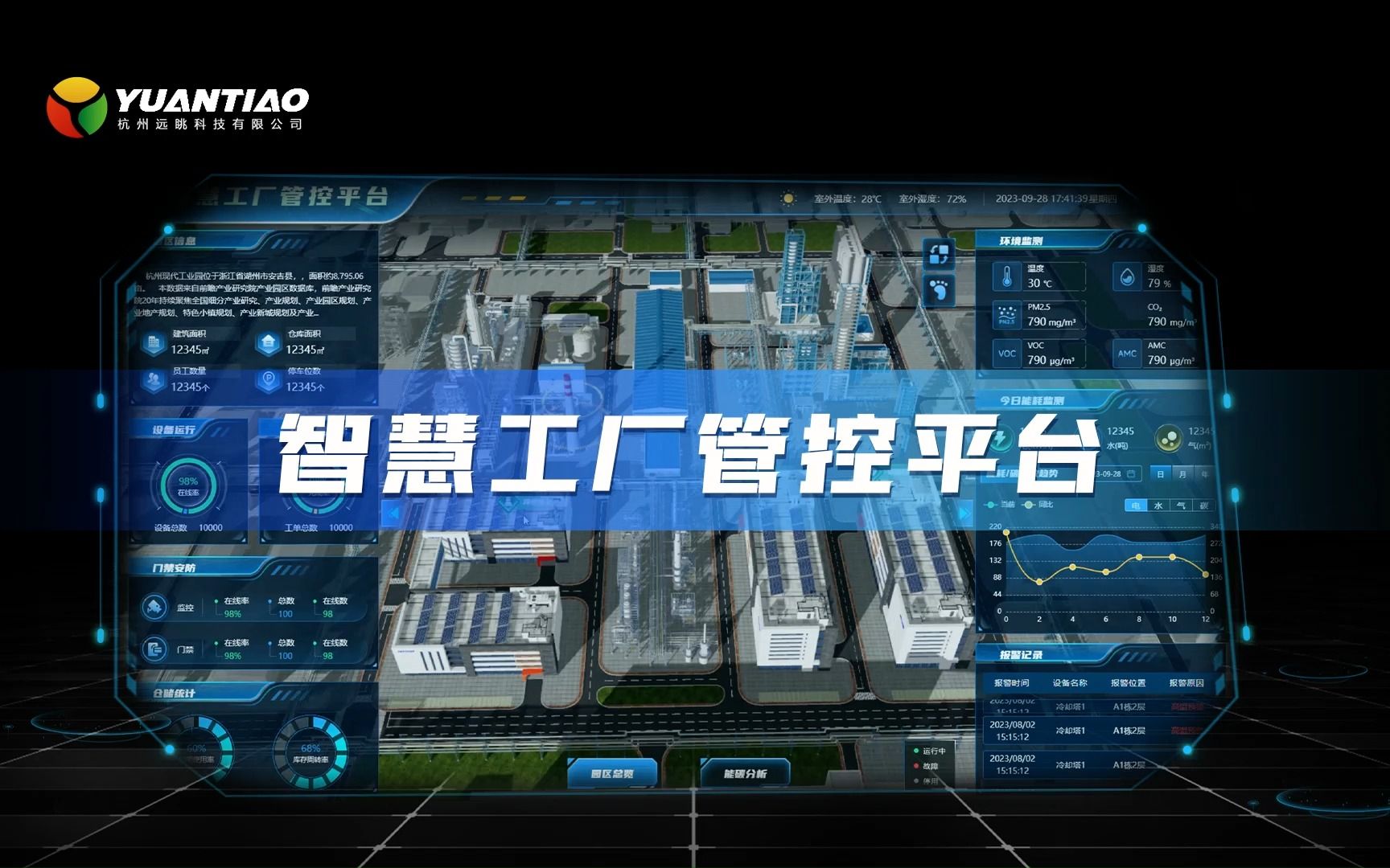 “智慧工厂”跃然眼前,一站式管控系统助力企业迈向工业4.0时代