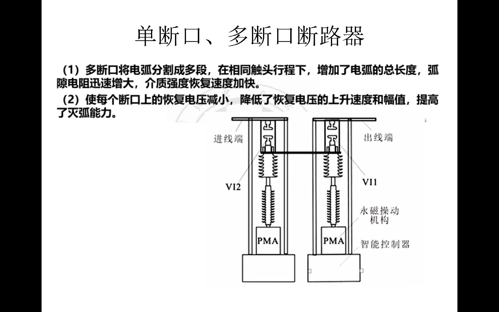 断路器多断口熄弧原理及关键问题