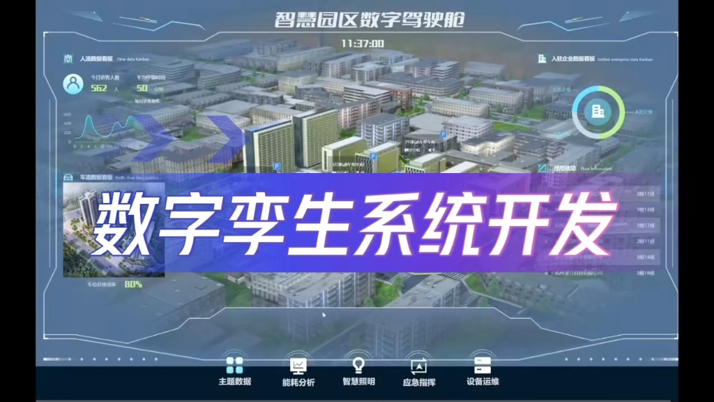 ...3d三维建模设计,智慧农业智慧园区智慧工厂智慧水利等数字孪生管理...