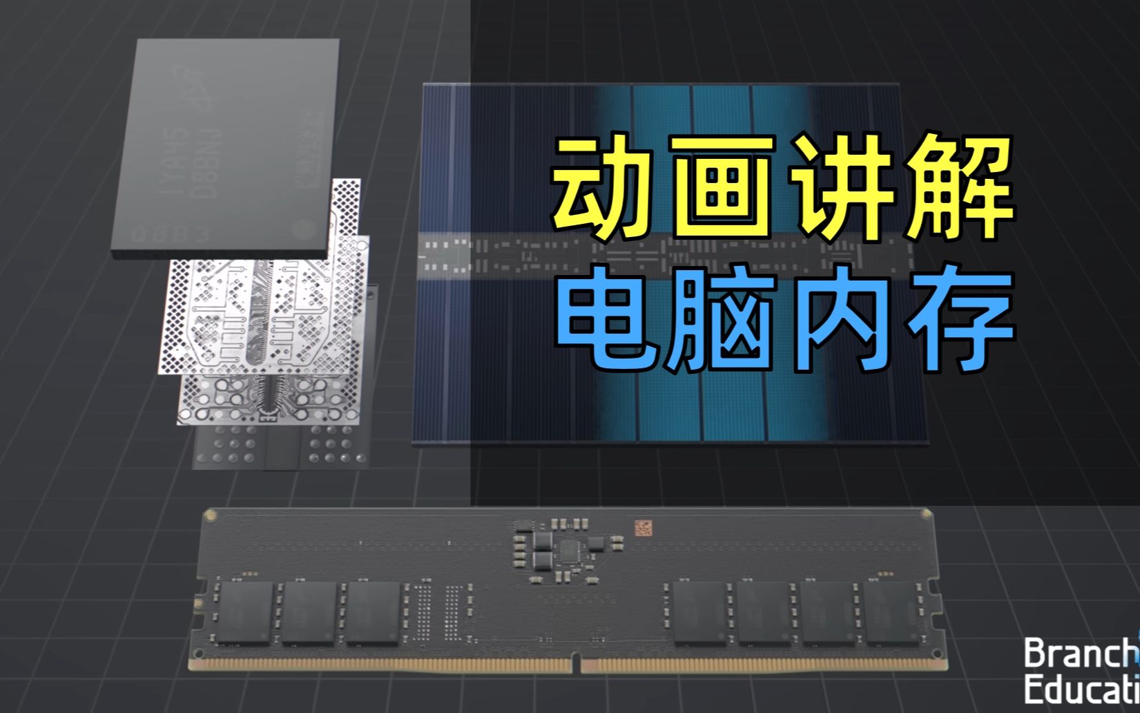 计算机是如何工作的?探索主内存,以DDR5为例