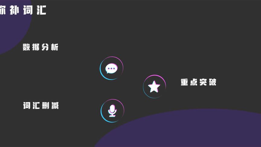 微信公众号SEO,文章收录掉了,处理办法