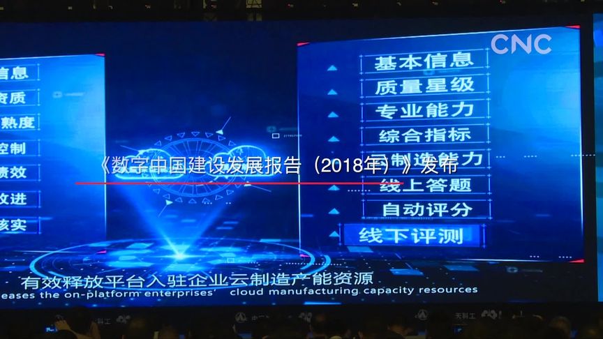 中国数字经济培育壮大发展新动能