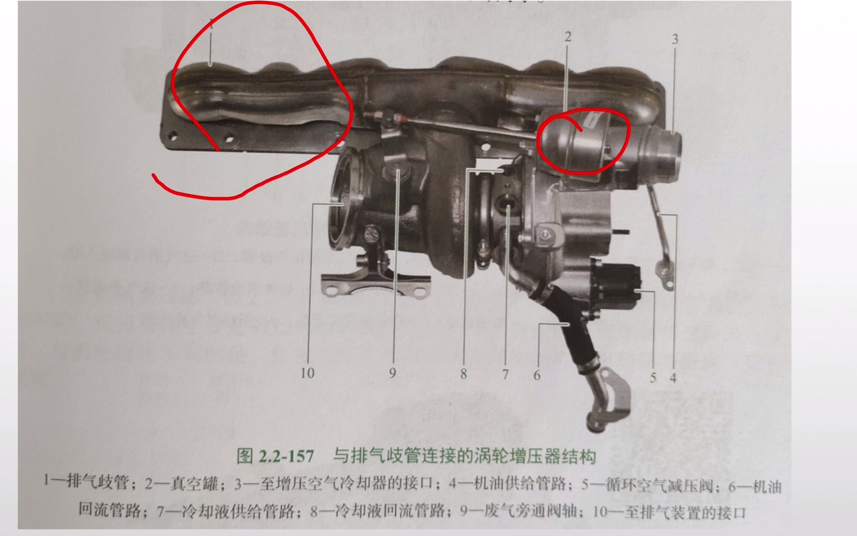 汽车维修41-涡轮增压器