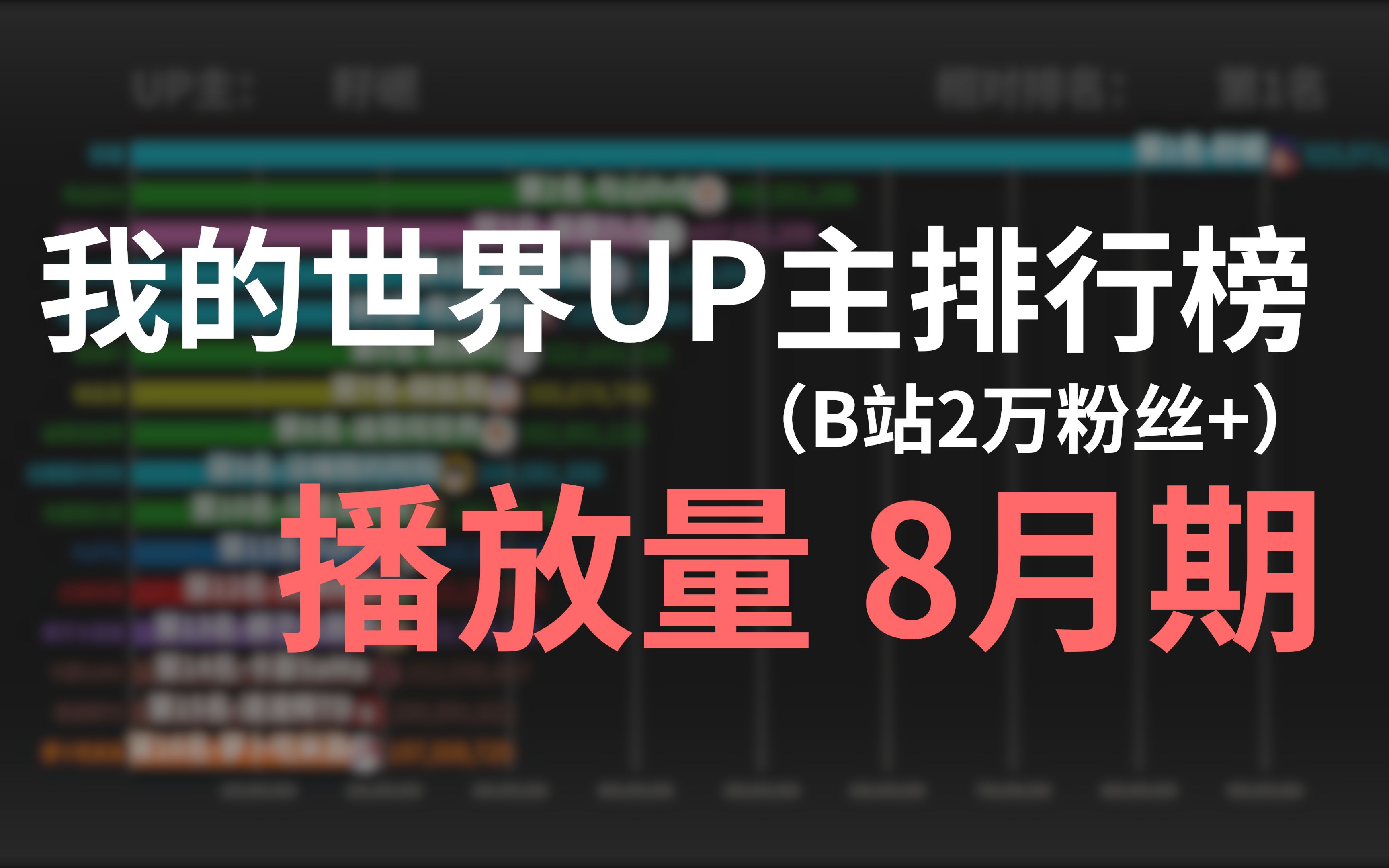 新时代,B站我的世界2万粉丝UP主播放量排行榜 8月期 Top433【B站...