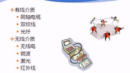 2.2.常见的网络传输介质