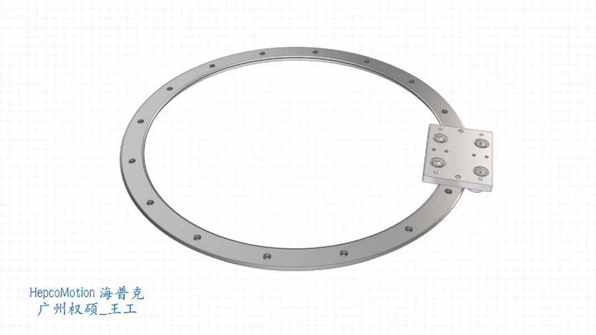精确的圆周运动| PRT2圆环轨道| HepcoMotion动画演示