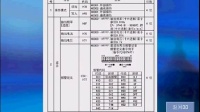 西门子s7-200 plc编程实例精解 编程教程