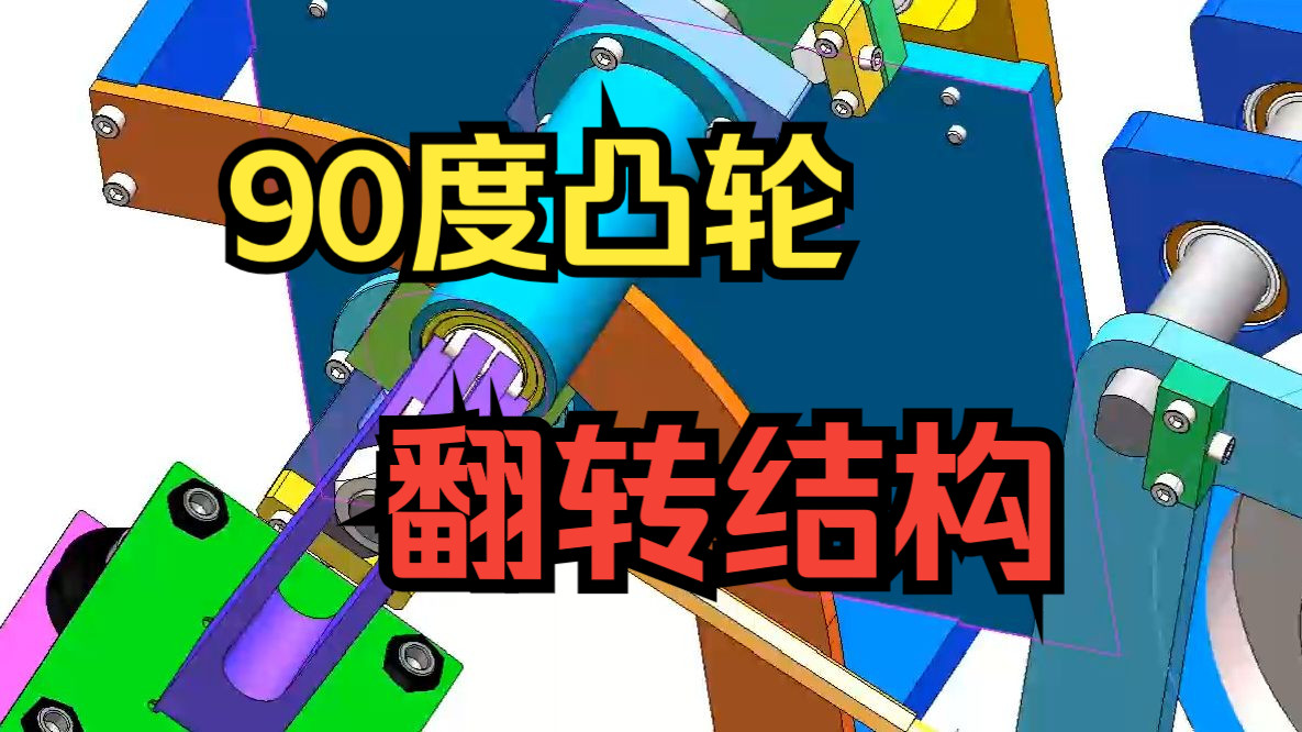 90度凸轮翻转结构