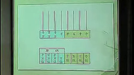 《认识整万数》-张齐华 全国小学数学著名特级教师课堂实录