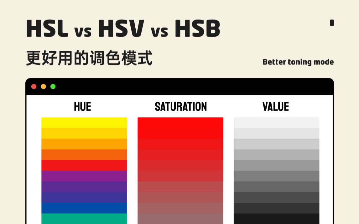UI 设计 比 RGB 更好的调色模式 HSL、HSV、HSB 新像素