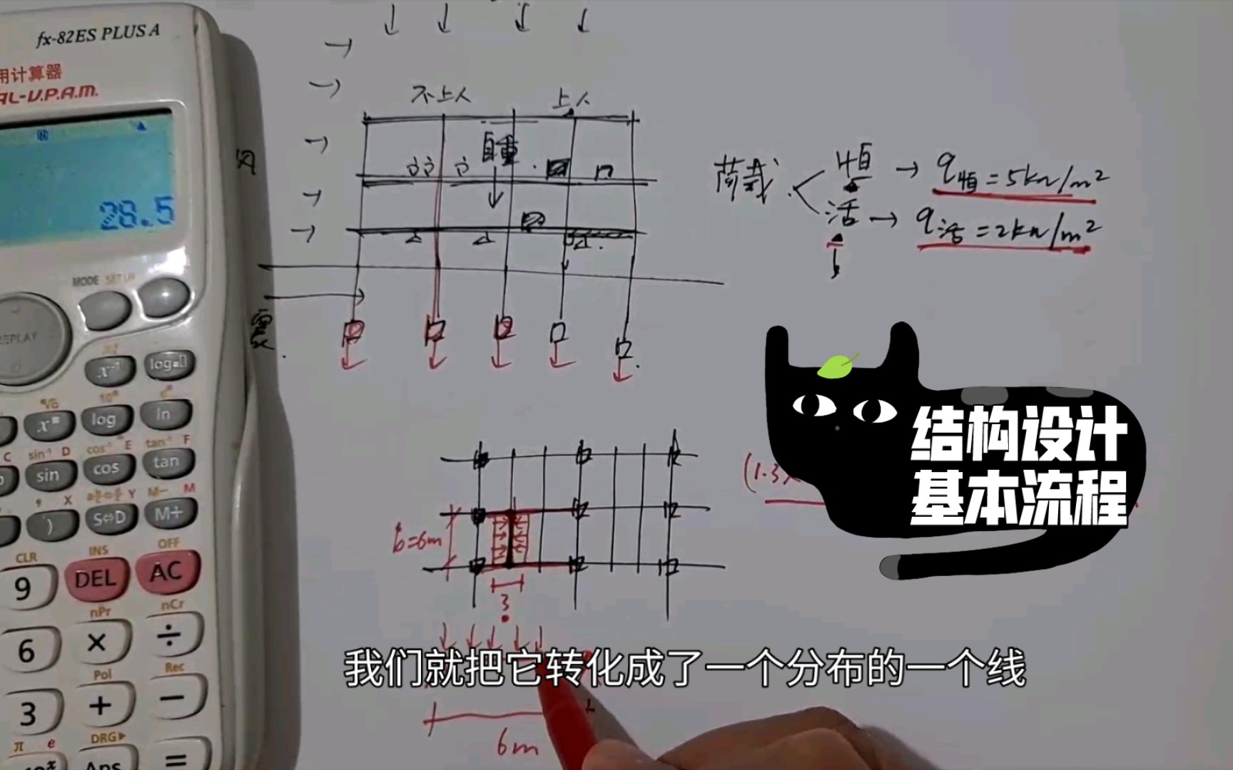 【建筑师的结构课】结构设计基本流程