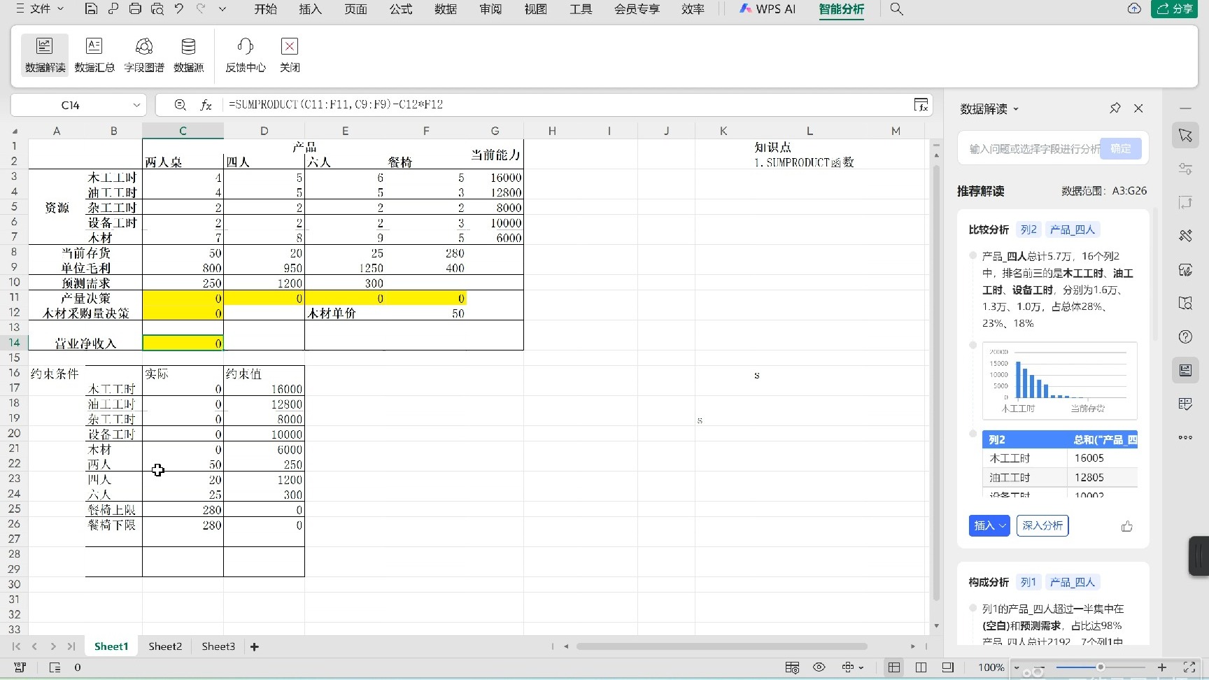 如何用excel求解线性规划?