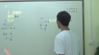 计算基础练——循环小数