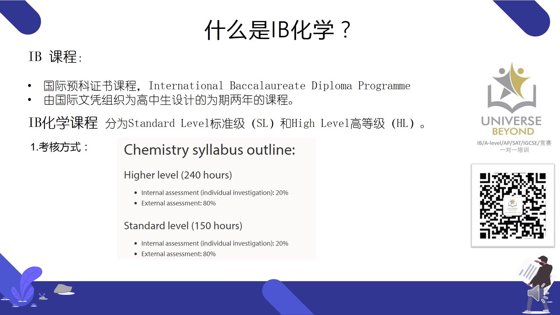 ...考试 自学IB国际高中 国际中学课程学习方法 IB Alevel AP Sat课程辅导
