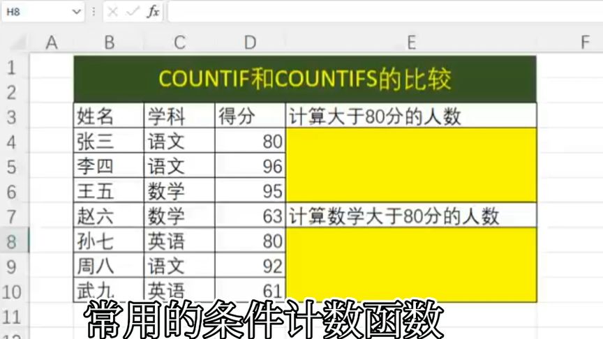 COUNTIFS和COUNTIF函数的对比
