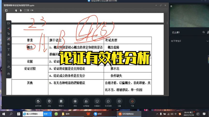 事业单位综合应用能力B-管理综合论证评价