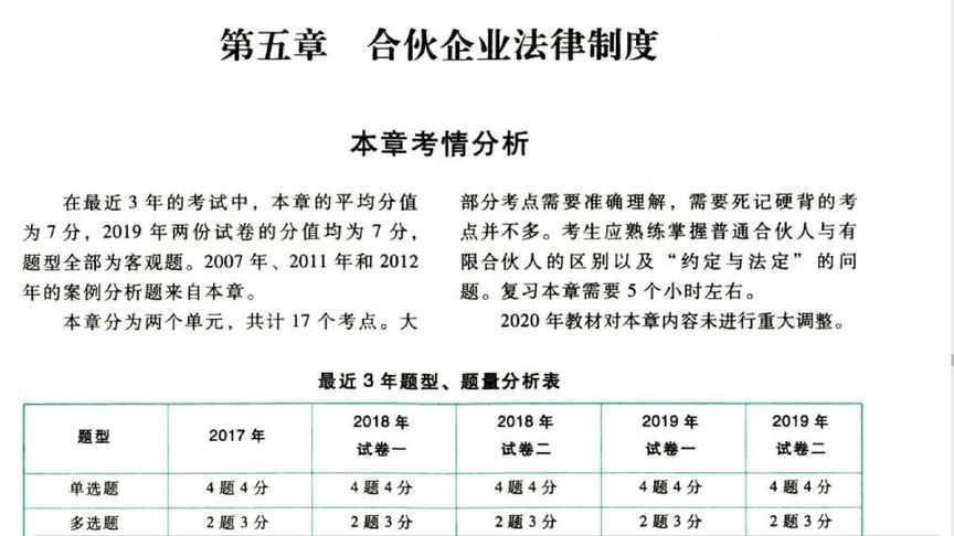 注会经济法第5章1-普通合伙人和特殊合伙人-学浪计划