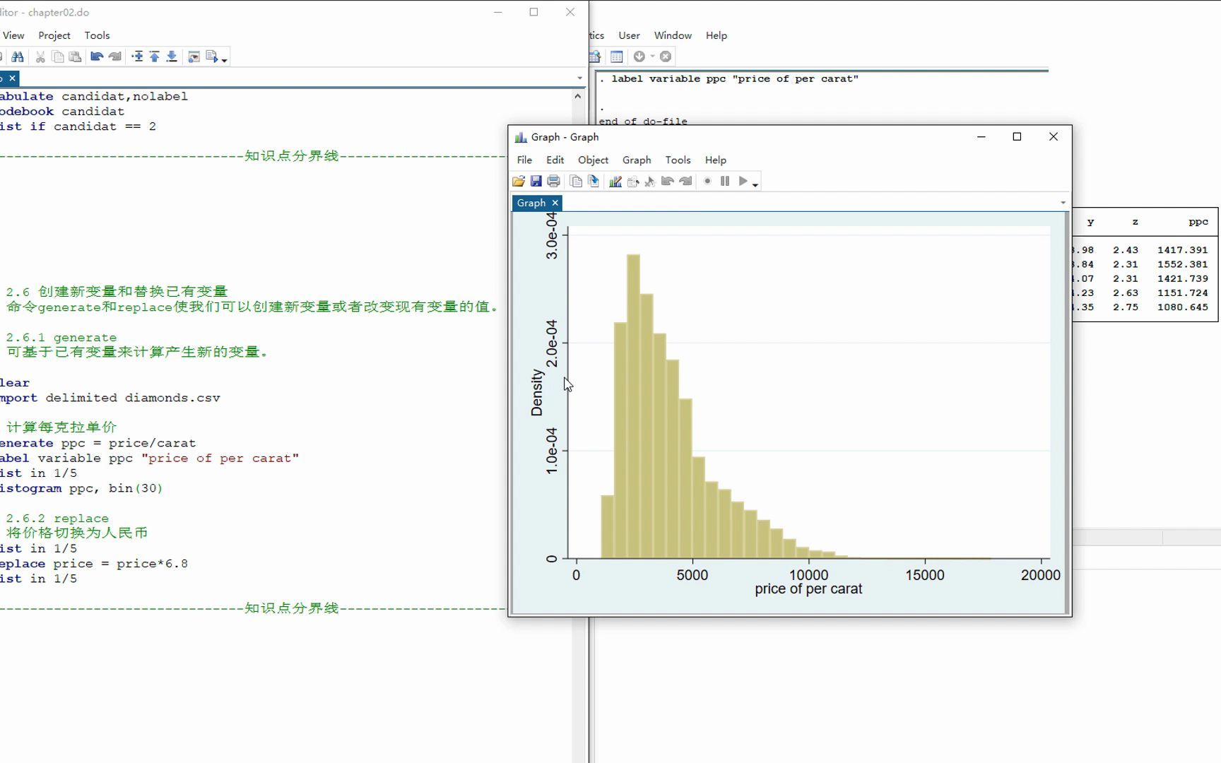 4.7STATA数据预处理与数据管理--计算新变量与替换原有变量