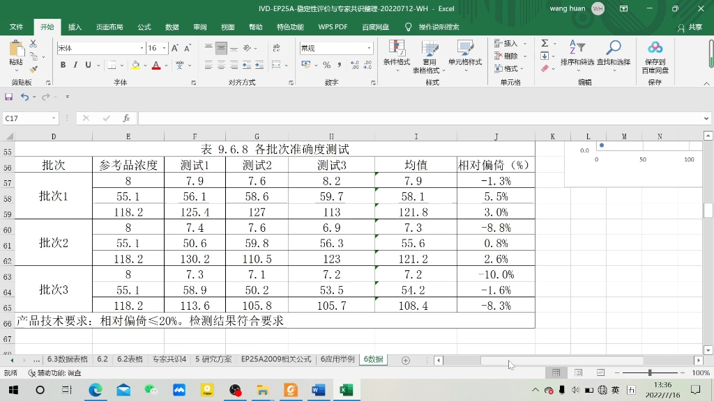 体外诊断试剂稳定性评价-专家共识-2