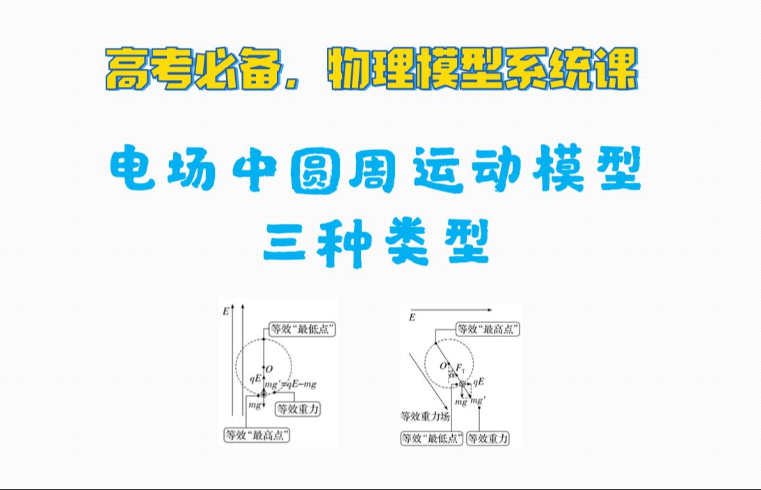 电场中圆周运动三大模型,类比重力场中竖直平面内圆周运动