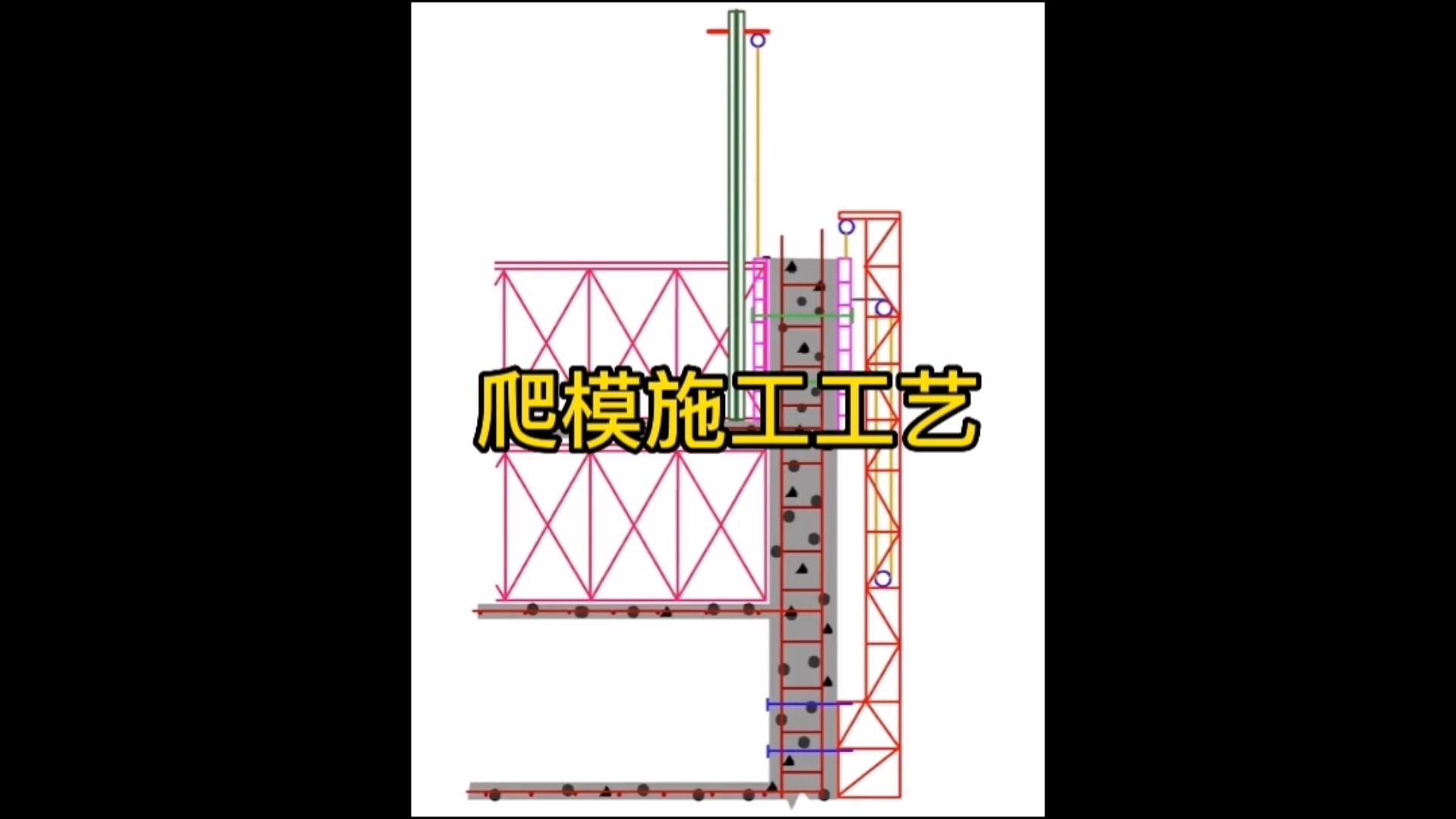 第95集:爬模施工工艺
