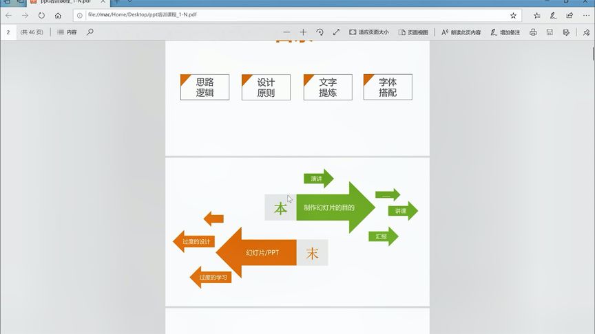 如何在电脑上把PPT转换成PDF?