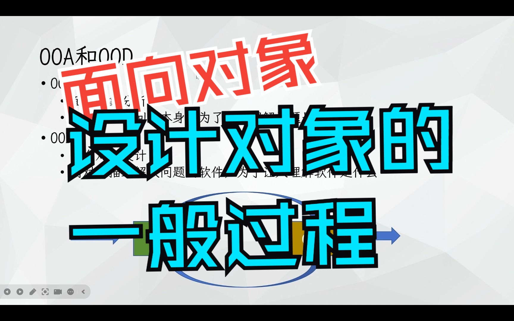 OOP1: 设计对象的一般过程是什么?