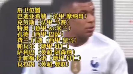 2022卡塔尔世界杯法国队男足国家队最新球员名单公布,姆巴佩领衔,...