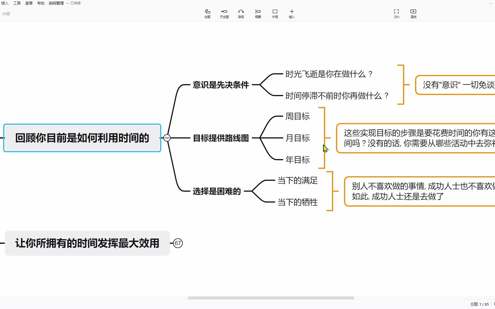 时间管理如何充分利用你的24小时书评