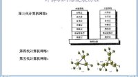 计算机网络发展阶段_网络技术教程