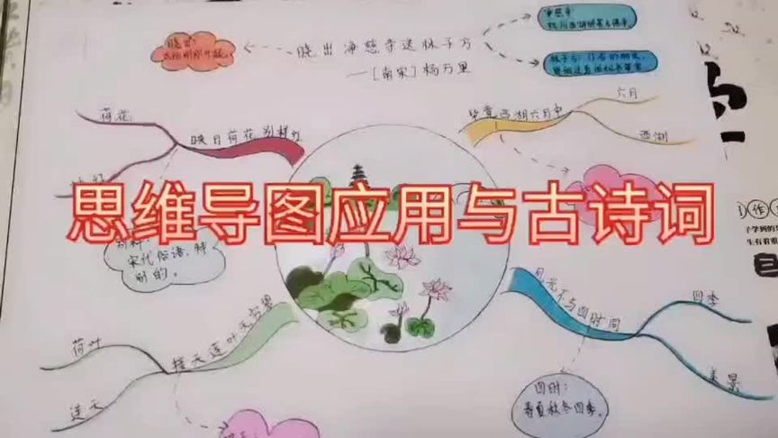 思维导图应用与古诗词#家长 #小古文学习 #小学作文写作方法指导