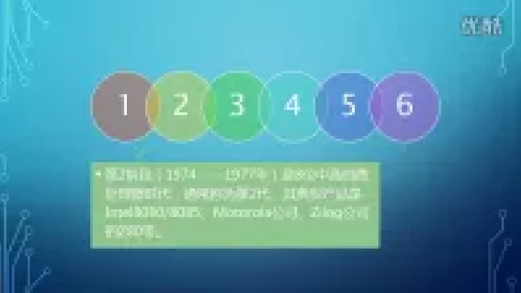 计算机系统组成——硬件4
