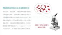 朗司分液器血凝抑制实验视频