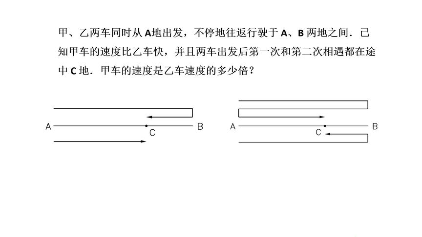 小升初必考 行程问题 多次相遇的复杂情况应该怎么去思考?