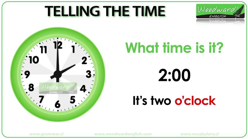 现在几点几分了?用英语教你表达!