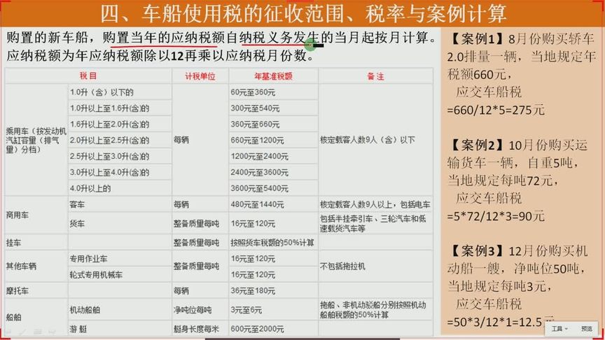 车船使用税的计算