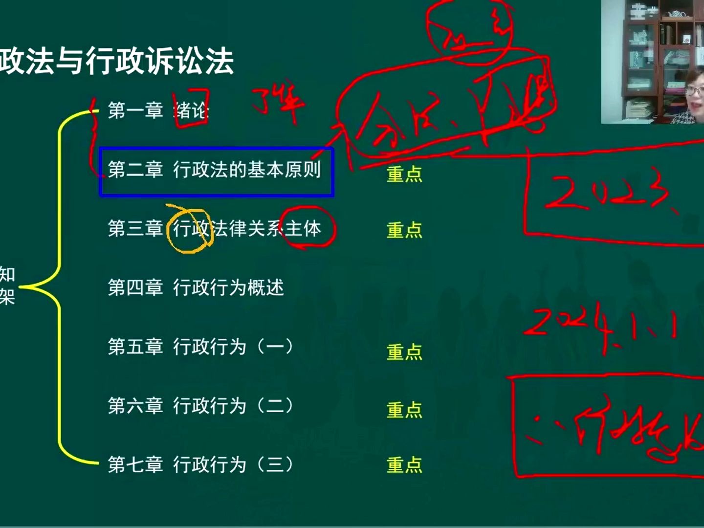 自考00220行政法与行政诉讼法1精讲班视频课程、考前冲刺班视频...
