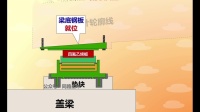 建造师施工动画:桥梁支座施工
