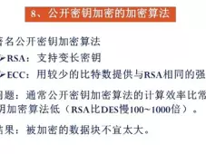 计算机网络课程: 第十四章网络安全