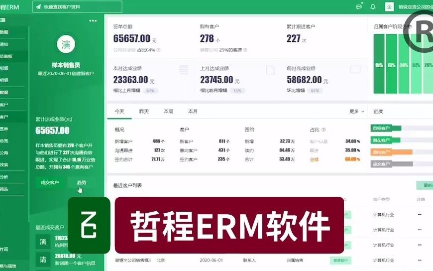 全面预算管理软件