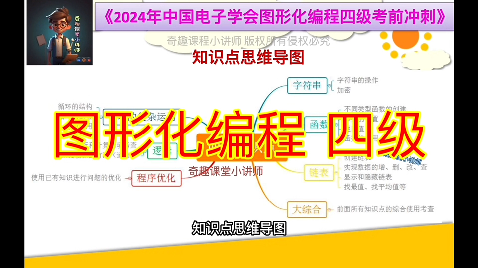 Scratch图形化编程四级知识点思维导图,循环,逻辑,程序优化,字符串|...