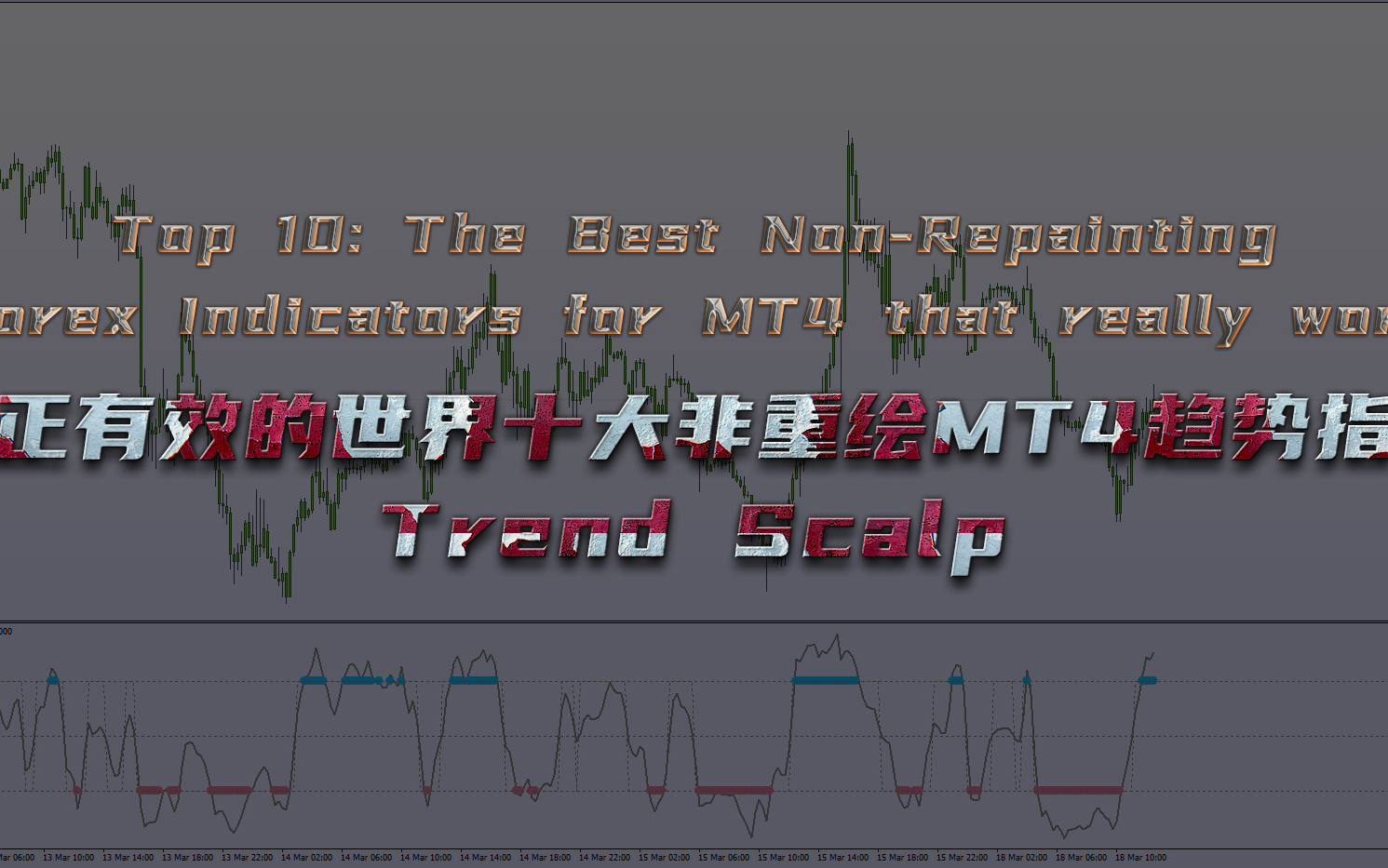 真正有效的世界十大非重绘MT4趋势指标:Trend scalp