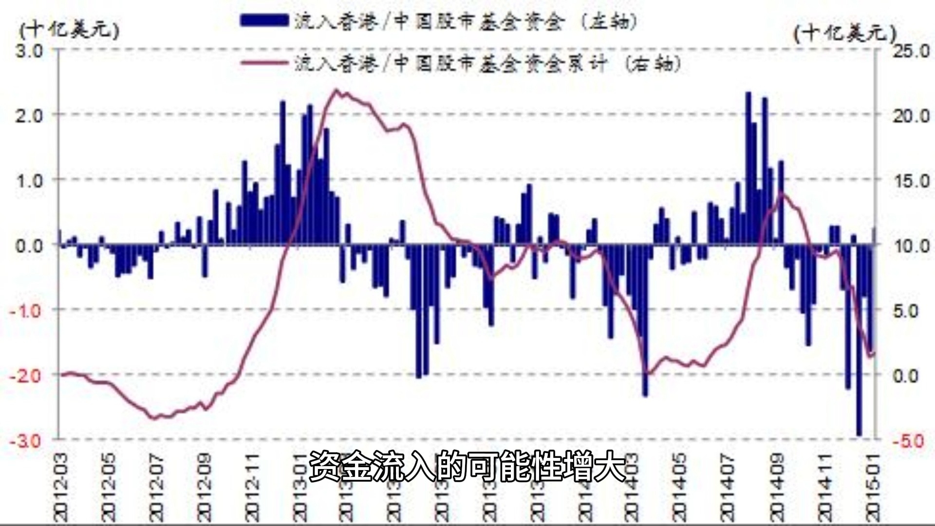 V财经网4.9|如何理解人民币汇率升值?人民币汇率上升是什么意思