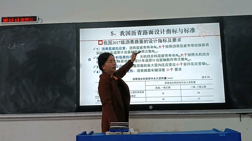 路面工程(7)我国沥青路面设计与结构验算方法