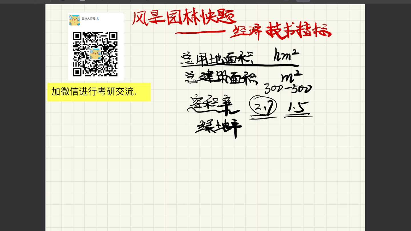 风景园林快题～经济技术指标