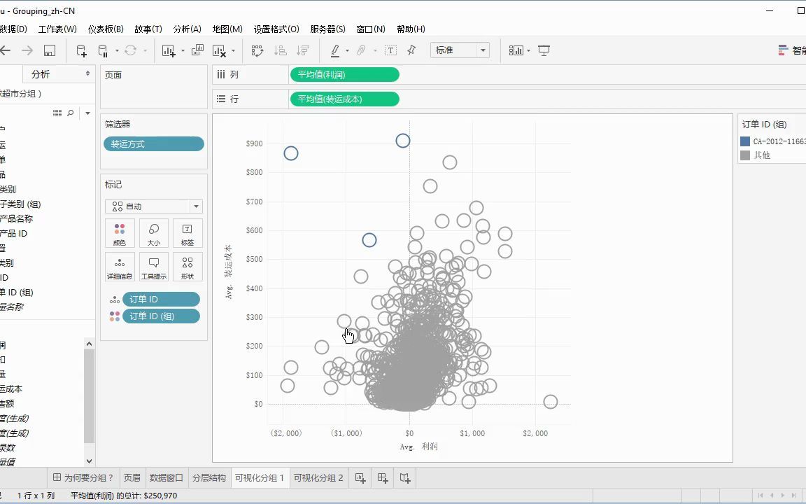 tableau的分组功能:类似于新建辅助列,把相似的数据分到一组